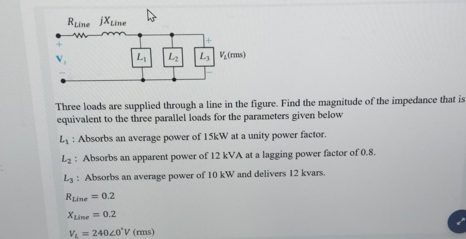 Three loads are supplied through a line in the | Chegg.com