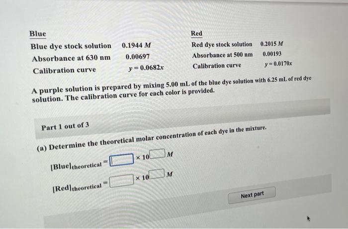 Solved Blue Red Blue dye stock solution Absorbance at 630 nm | Chegg.com