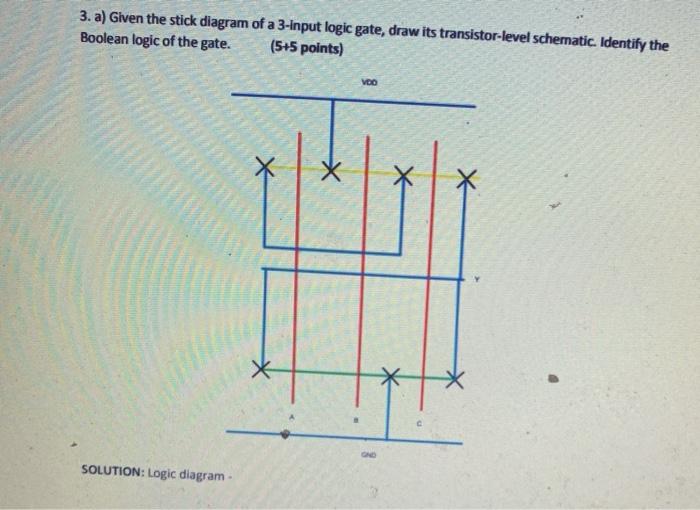 3. a) Given the stick diagram of a 3-input logic | Chegg.com