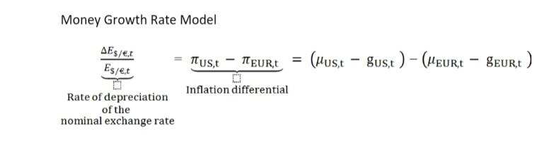 Solved 2. Using the monetary growth rate model (equation | Chegg.com