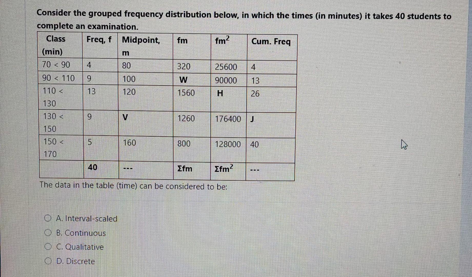 Solved Consider the grouped frequency distribution below, in | Chegg.com