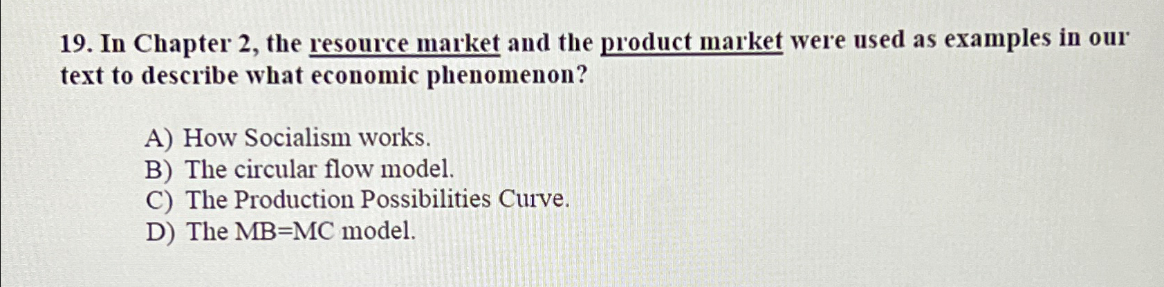 Solved In Chapter 2, ﻿the resource market and the product | Chegg.com