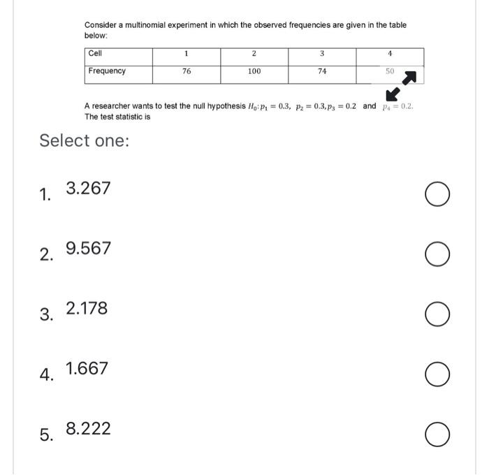 Solved Consider a multinomial experiment in which the | Chegg.com