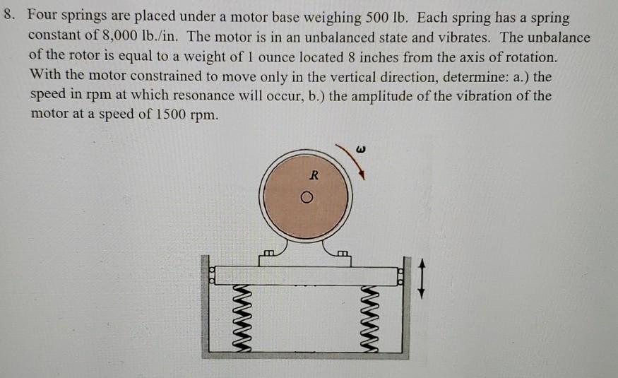 Solved 8. Four springs are placed under a motor base | Chegg.com