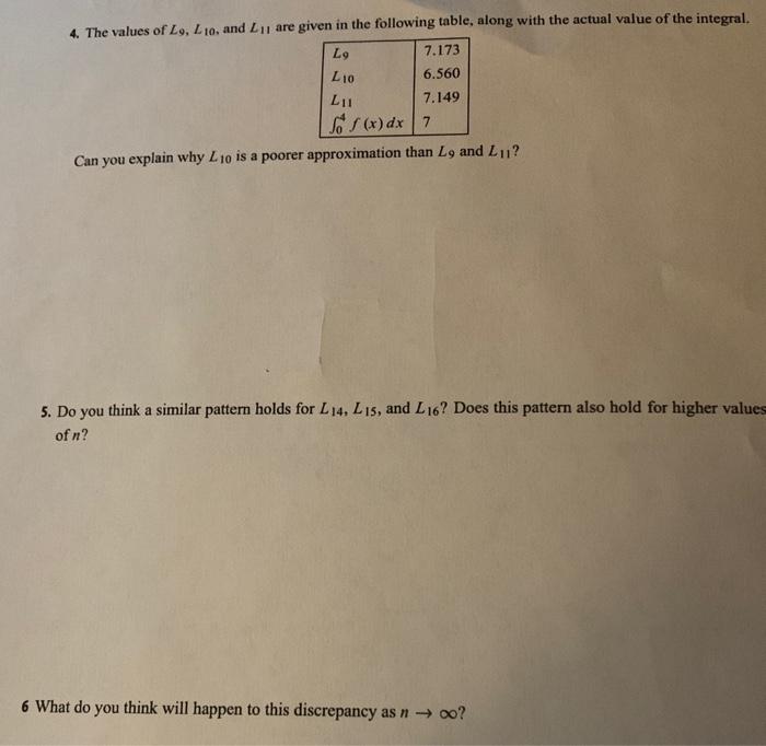 Solved 4. The values of L9,L10, and L11 are given in the | Chegg.com