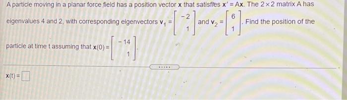 Solved A particle moving in a planar force field has a | Chegg.com