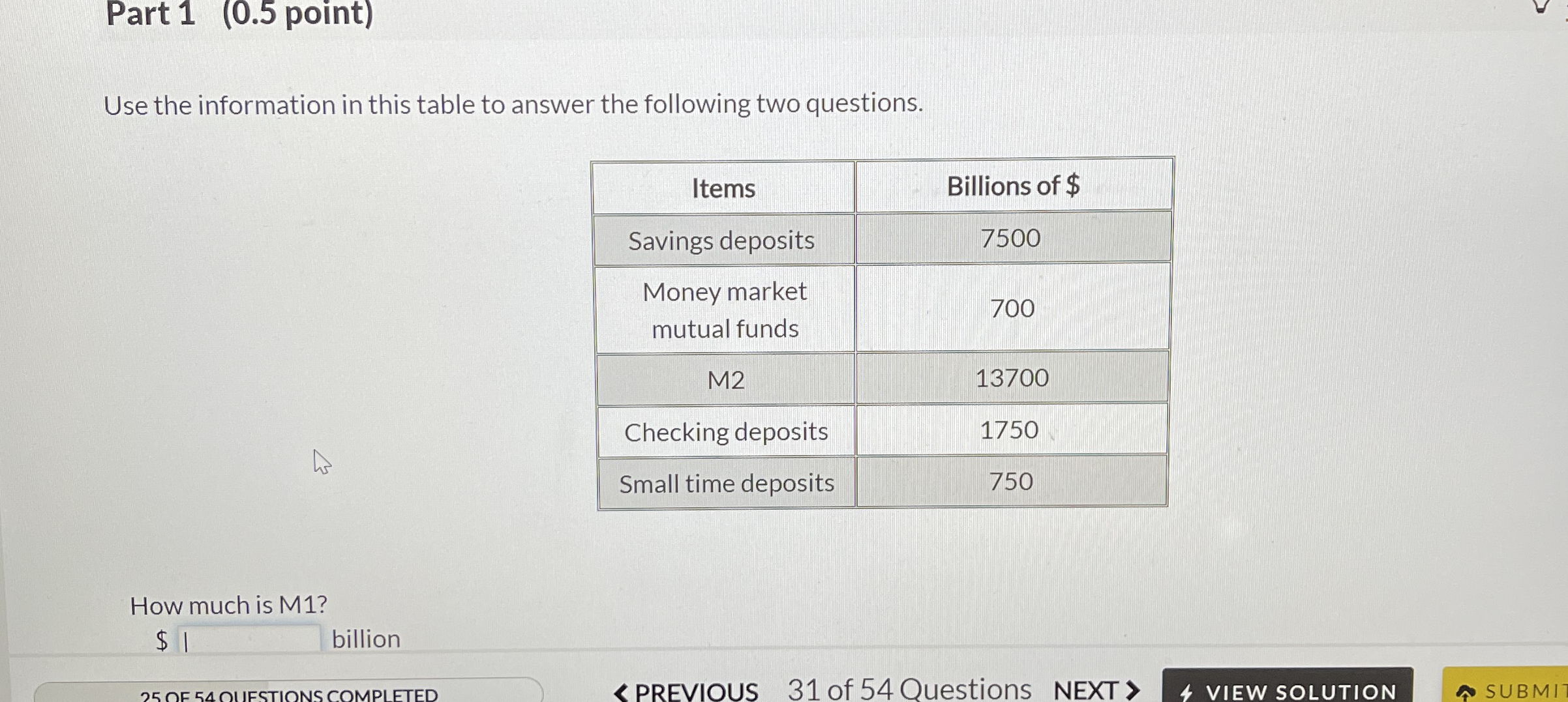 Solved Part 1 (0.5 ﻿point)Use the information in this table | Chegg.com