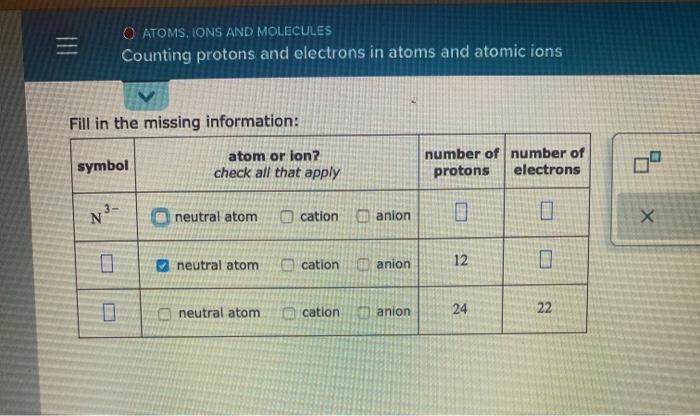 Solved O ATOMS.IONS AND MOLECULES Counting protons and | Chegg.com