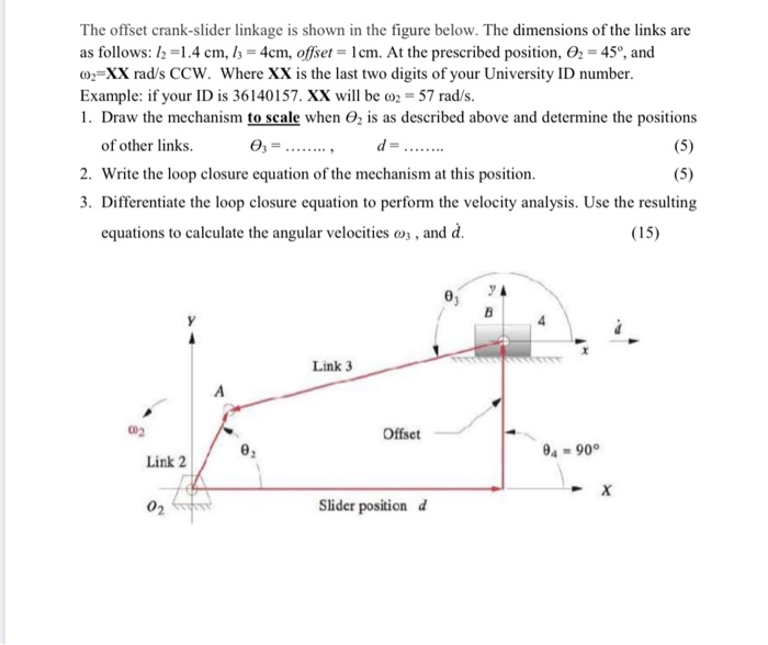 Solved The offset crank-slider linkage is shown in the | Chegg.com
