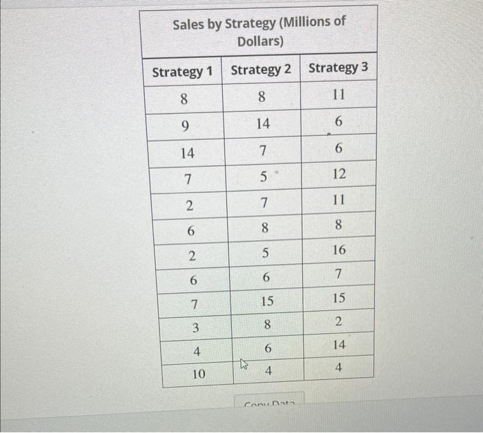 Solved \begin{tabular}{|c|c|c|} \hline \multicolumn{3}{|c|}{ | Chegg.com