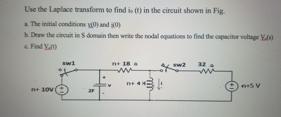 Solved Use the Laplace transform to find io (t) in the | Chegg.com