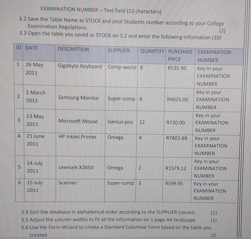 Solved You are requested to prepare a database containing | Chegg.com