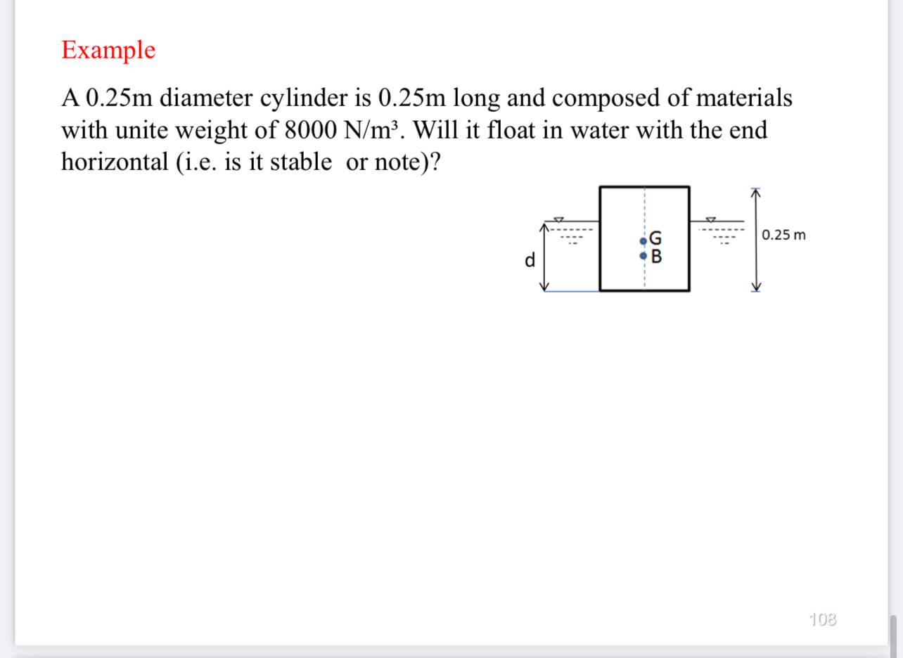 Solved ExampleA 0.25m ﻿diameter cylinder is 0.25m ﻿long and | Chegg.com