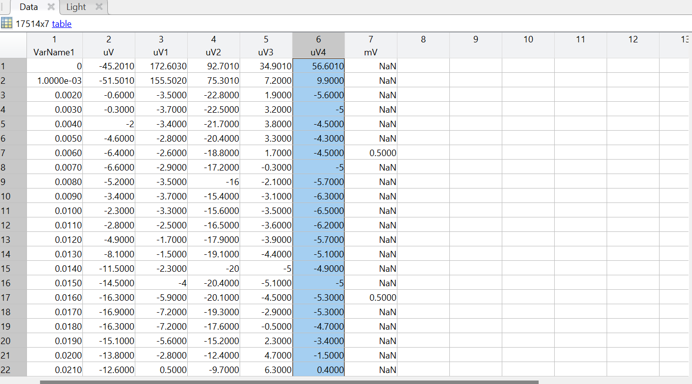 Solved Please create a matlab code for this prompt: the | Chegg.com
