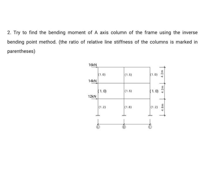 Solved 2. Try to find the bending moment of A axis column of | Chegg.com