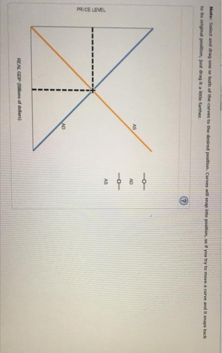 Solved & Keynesian demand-side e versus supply side effects | Chegg.com