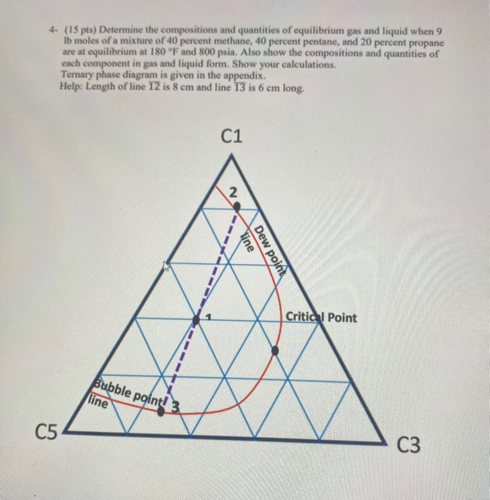 Solved 4- (15 pts) Determine the compositions and quantities | Chegg.com