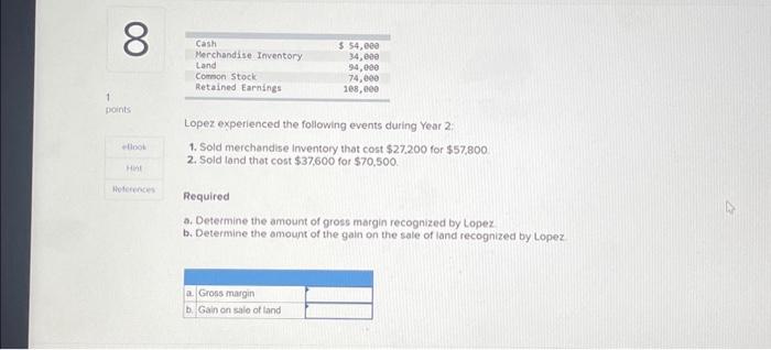 Solved 8 1 points eBook Hint References Cash Merchandise | Chegg.com