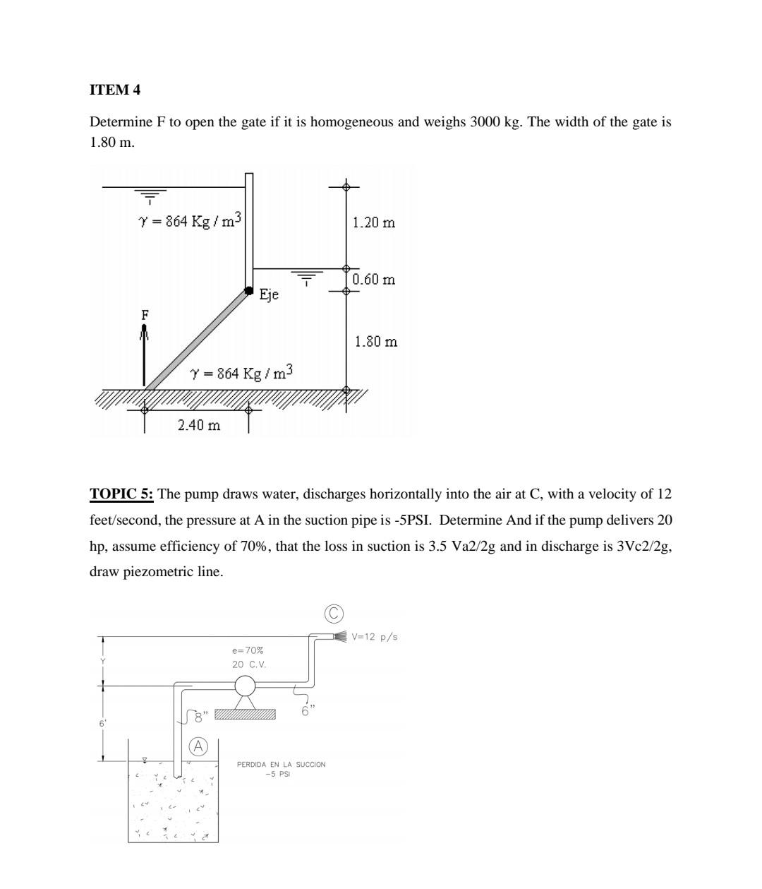Solved Determine F to open the gate if it is homogeneous and | Chegg.com