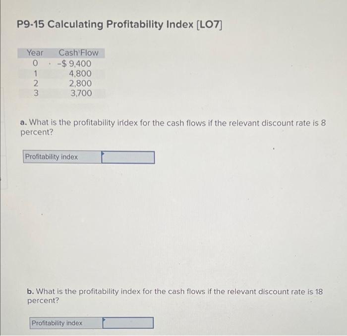 Solved P9-15 Calculating Profitability Index [LO7) Year 0 1 | Chegg.com
