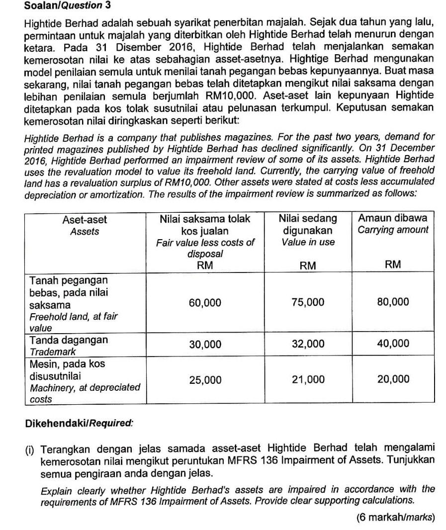 Solved Soalan/Question 3 Hightide Berhad adalah sebuah | Chegg.com