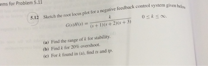 Solved 5.12 Sketch the root locus plot for a negative | Chegg.com