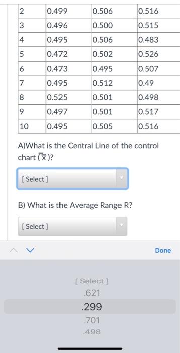 Solved Factors for Calculating Three-Sigma Limits for the | Chegg.com
