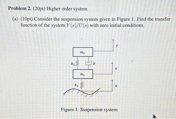 Solved (a) (10pt) Consider the suspension system given in | Chegg.com Solved (a) (10pt) Consider the suspension system given in | Chegg.com