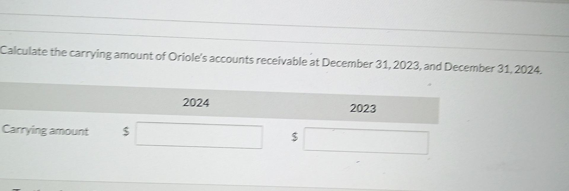 Solved An aging analysis of Oriole Company's accounts | Chegg.com