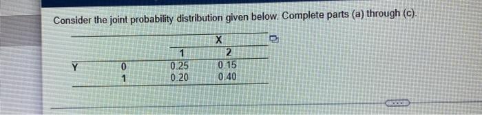 Solved Consider the joint probability distribution given | Chegg.com