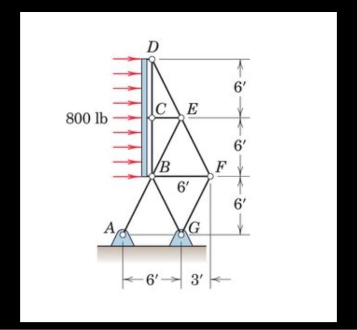 Solved model the truss design using skyciv.com or sap2000 | Chegg.com