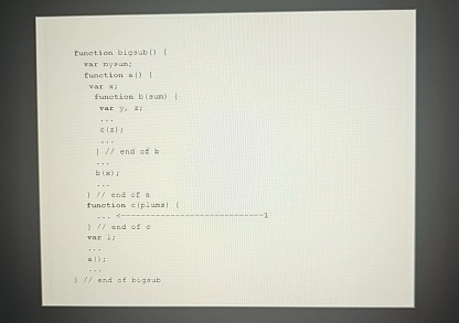 Solved Consider the tollowing progiam written in C | Chegg.com
