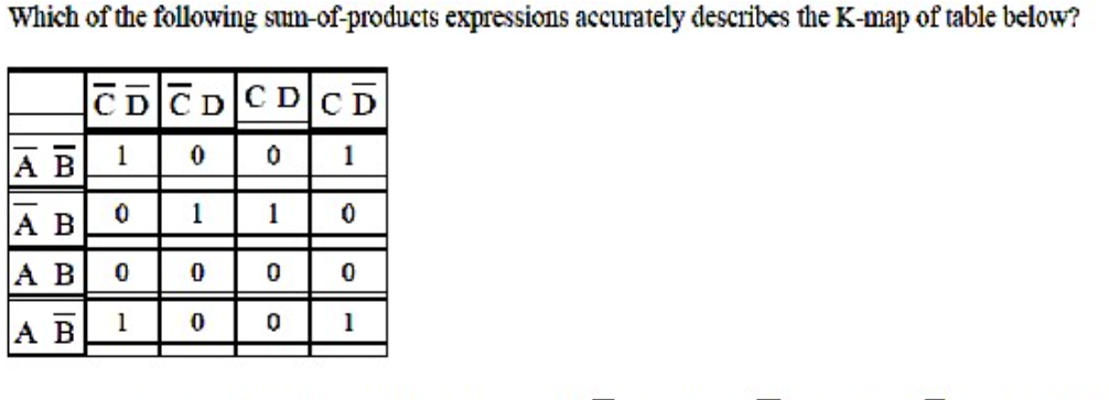 Solved Which of the following sum-of-products expressions | Chegg.com