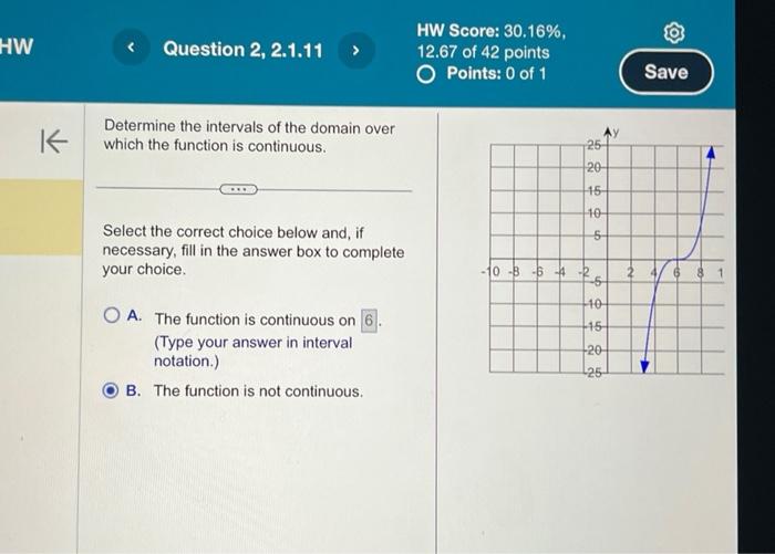 Solved Determine the intervals of the domain over which the | Chegg.com