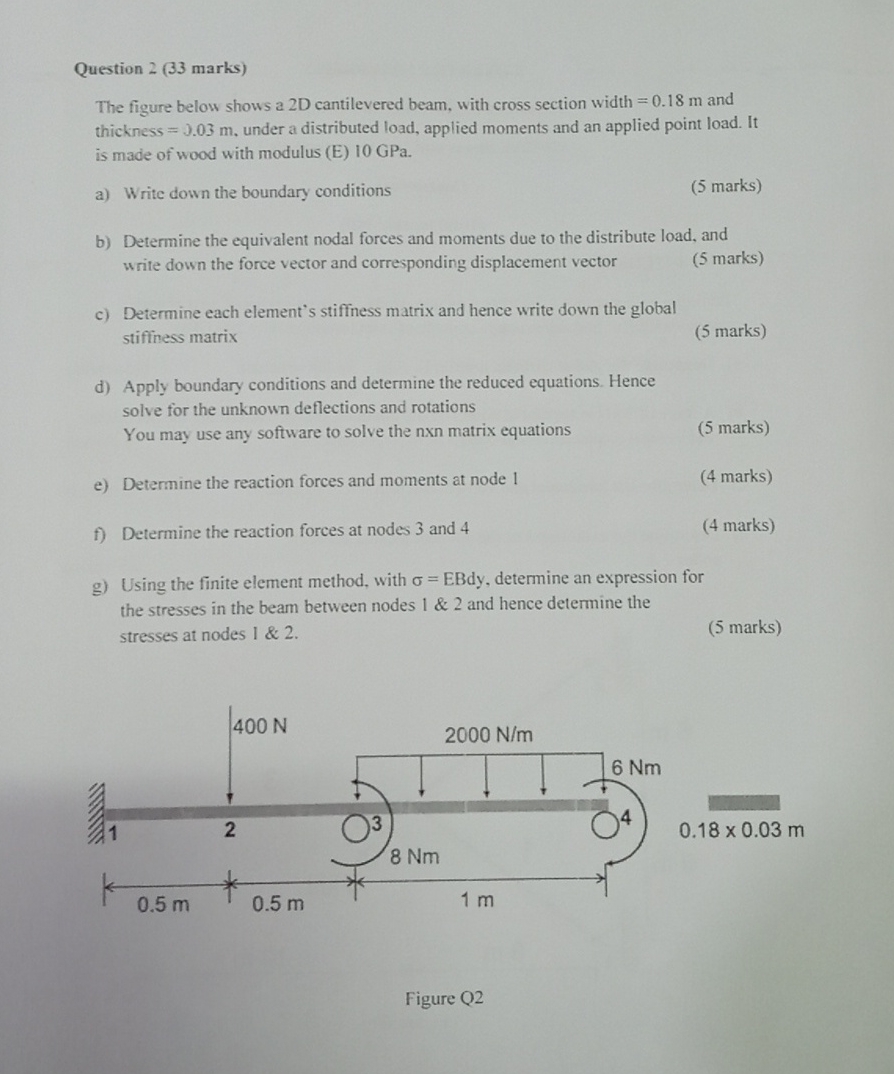 Solved Question 2 ( 33 ﻿marks)The figure below shows a 2D | Chegg.com