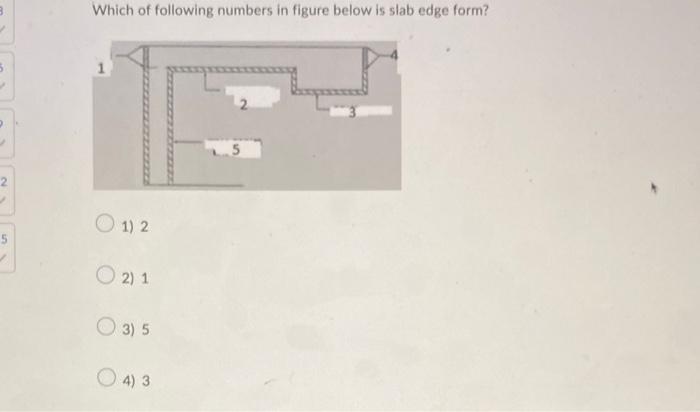 Solved Which of following numbers in figure below is slab | Chegg.com