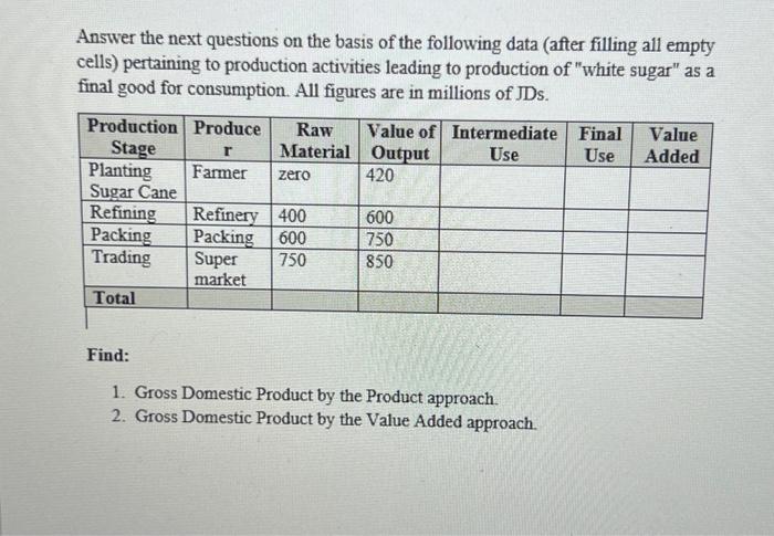 Answer the next questions on the basis of the | Chegg.com