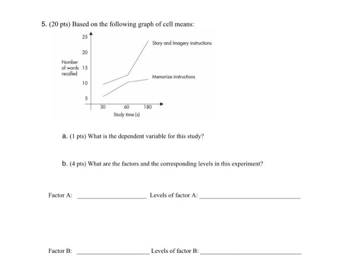 Solved 5. (20 pts) Based on the following graph of cell | Chegg.com