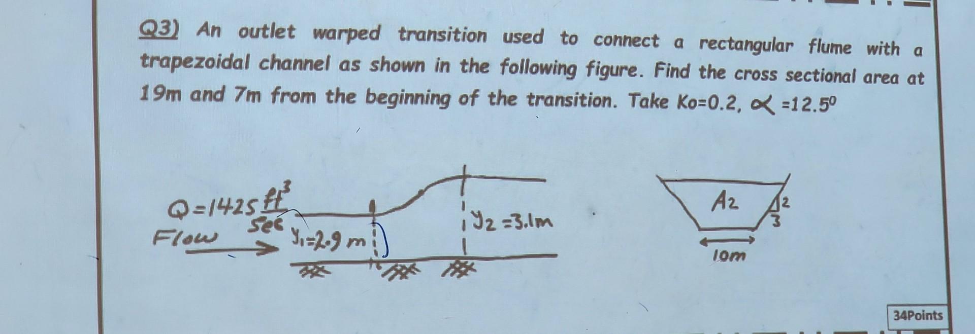 Solved Q3) An outlet warped transition used to connect a | Chegg.com