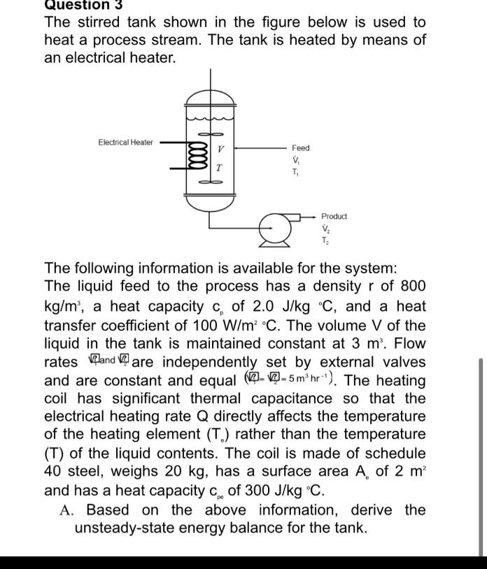 Solved Question 3 The stirred tank shown in the figure below | Chegg.com