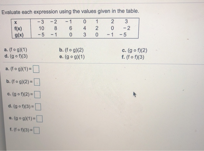 Solved Evaluate each expression using the values given in | Chegg.com