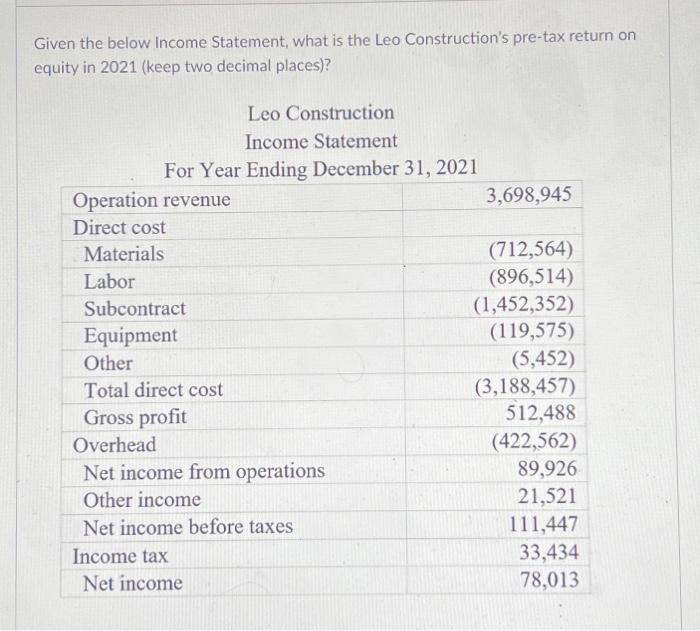 Solved 3 and 4 . Leo Construction Balance Sheet Given the | Chegg.com