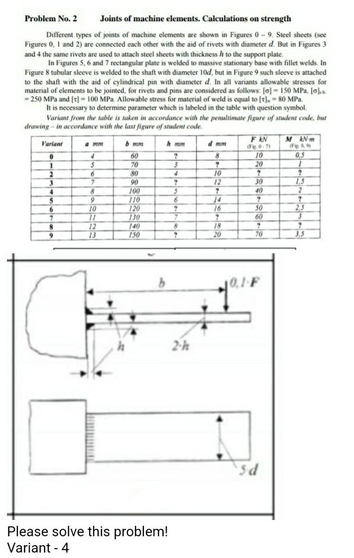 Solved Problem No. 2 Joints of machine elements. | Chegg.com