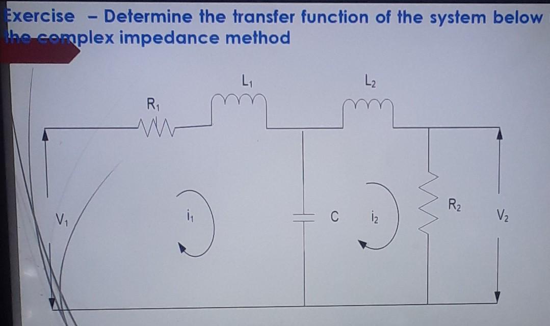 Solved Exercise - Determine the transfer function of the | Chegg.com