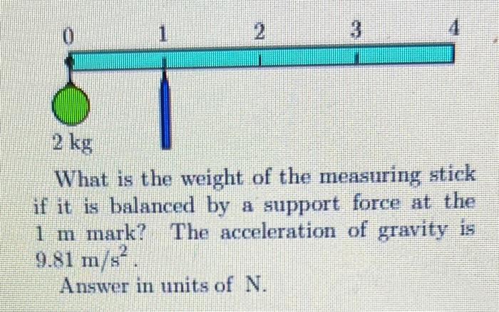 Solved 01210.0 points A 2 kg rock is suspended by a massless | Chegg.com