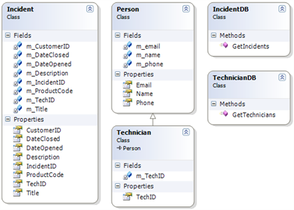 Solved For this project, you?ll develop an application to | Chegg.com