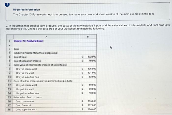 Required information The Chapter 13 Form worksheet is | Chegg.com