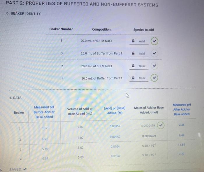For each beaker, calculate the expected (theoretical) | Chegg.com