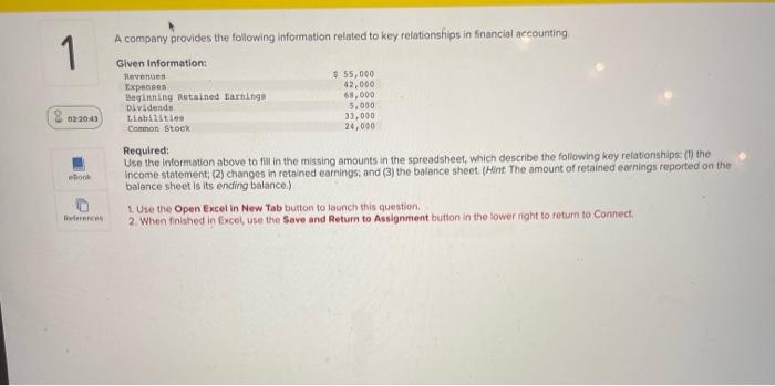 Solved A company provides the following information related | Chegg.com