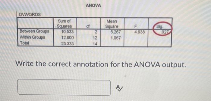 Solved ANOVA DWWORDS df Sig Sum of Squares 10.533 12.800 | Chegg.com